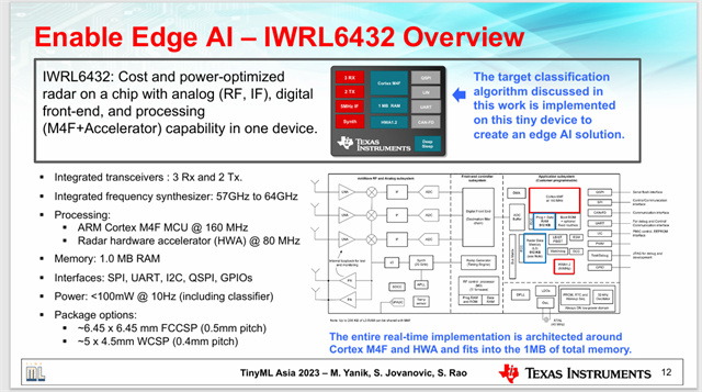 基于边缘计算的毫米波雷达目标分类 | 一种新颖算法及其在TI IWRL6432上的实时实现
