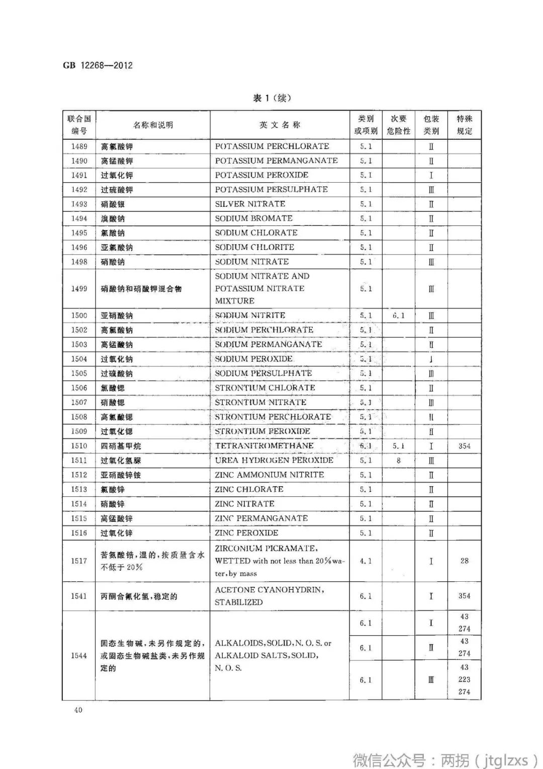 【国标】《危险货物品名表》GB 12268-2012 （全文）