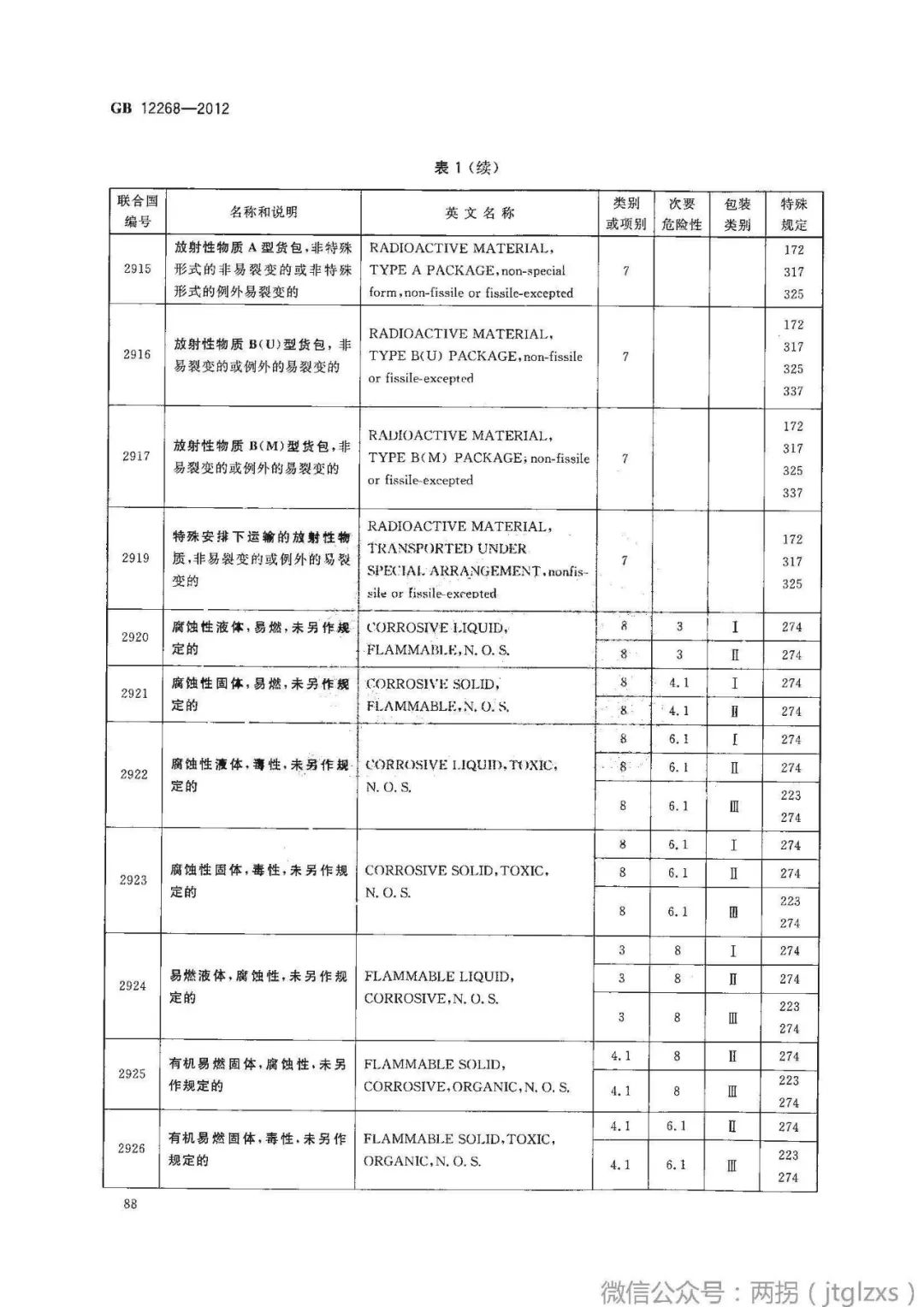 【国标】《危险货物品名表》GB 12268-2012 （全文）